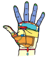 Praktijk Goede Handen | Handmassage
