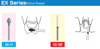Dental Burs - Differences Explained / Dental Burs - General Information ...