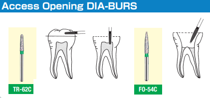 Dental Burs - Differences Explained / Dental Burs - General Information ...