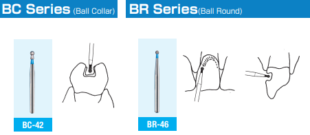 Dental Burs - Differences Explained / Dental Burs - General Information ...
