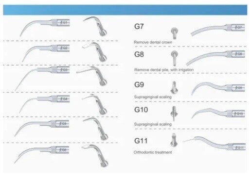Ultrasonic Scaler Handpieces / Hygienist Products / PAGE 2 / WEBSHOP ...