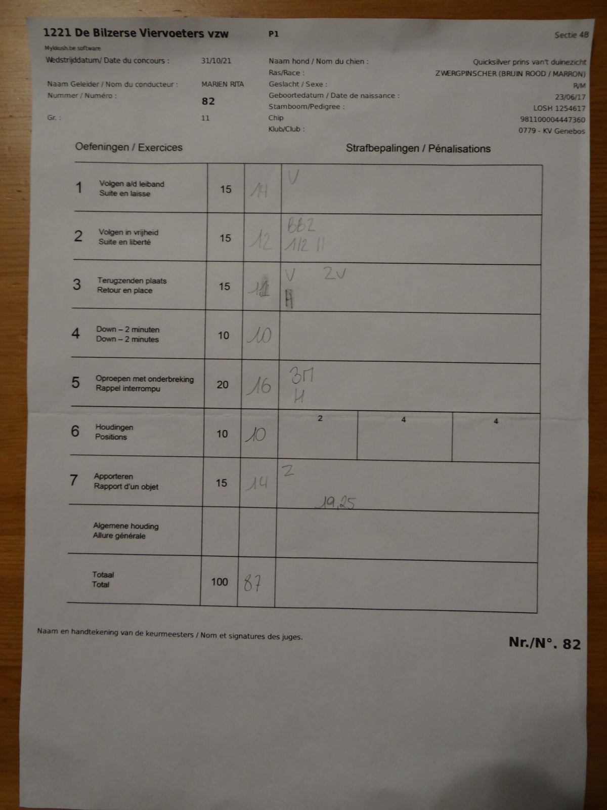 Laatste wedstrijd in GP1 / Blog | Quicksilver-Prins