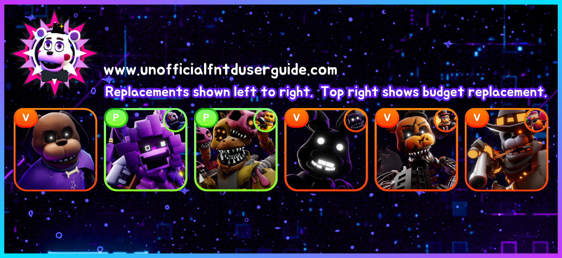 How To Get / Info and Guides | FNTD User Guide