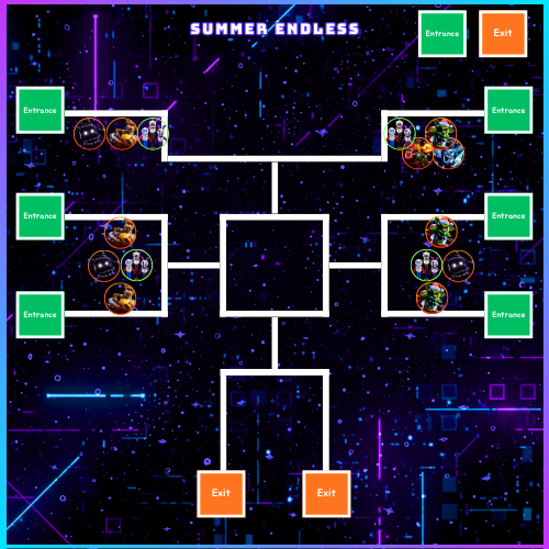 Meta / Tier Lists & Charts | FNTD User Guide