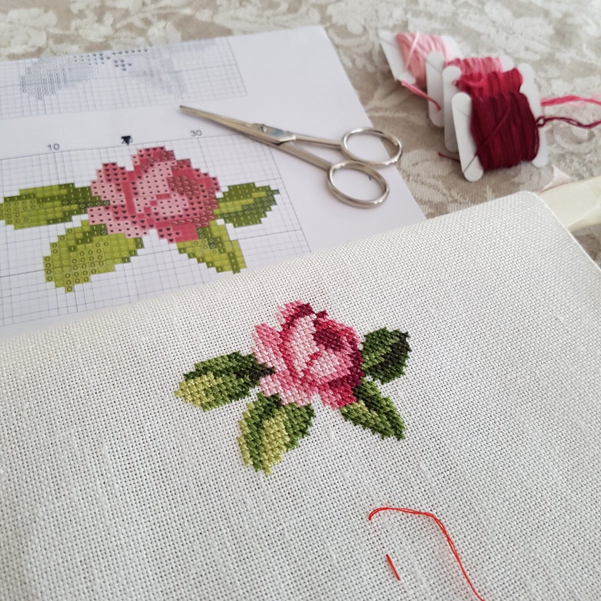 Free patterns | Roland-designs