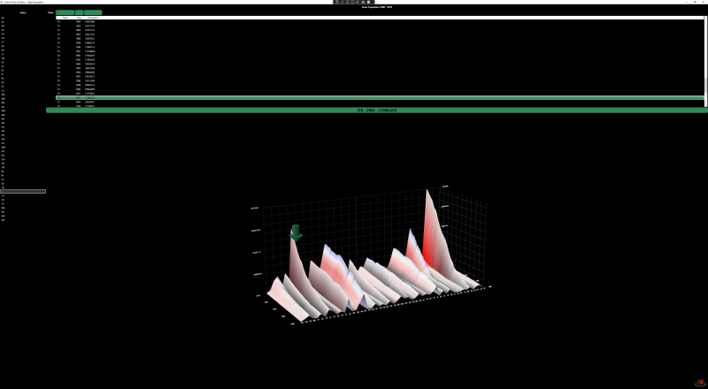 Wpf Surface Plot 3d 3d Demos Portfolio Mathcompiler3d 2364