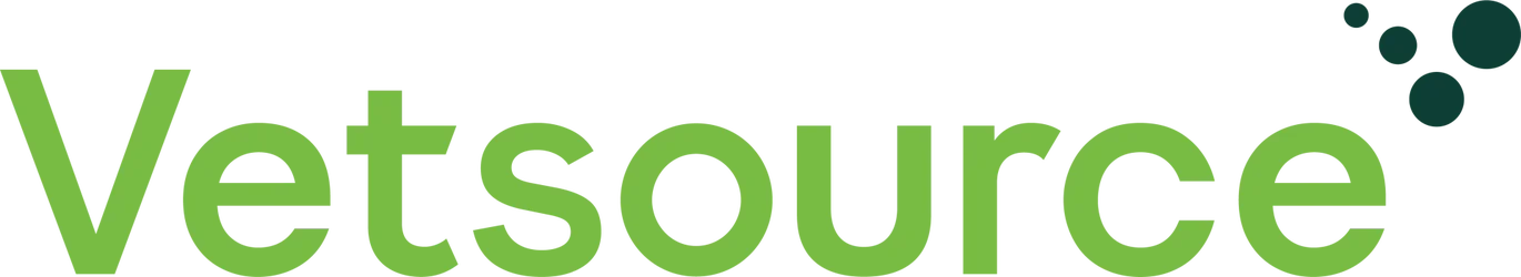 Vetsource Online Store | Zia Mobile Vet