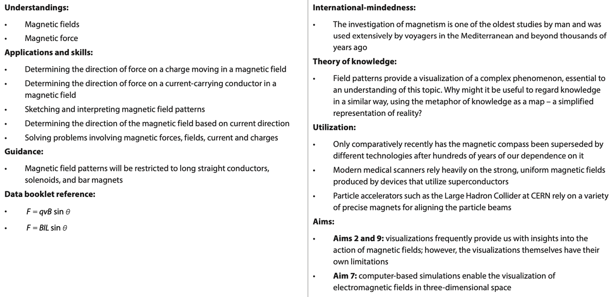 5.4 Magnetic Field / Electricity and Magnestism / IB Physics / Physics ...