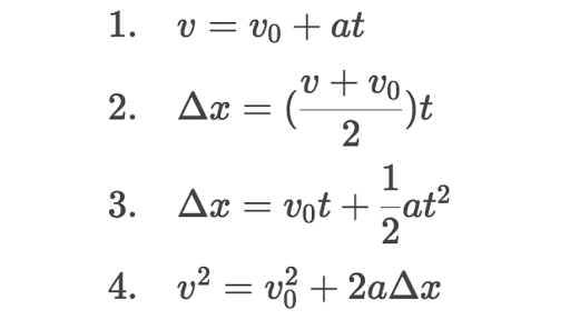 Kinematic Equations 1D / Motion in One Dimension / Mechanics / IB ...