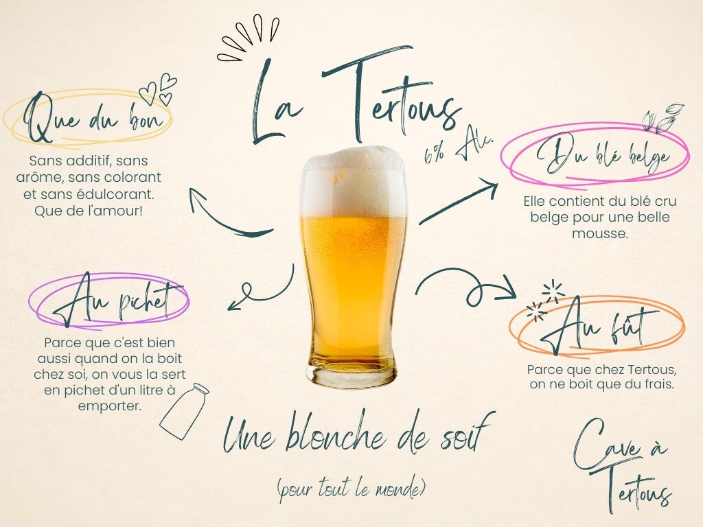 Nos bières | Cave à Tertous