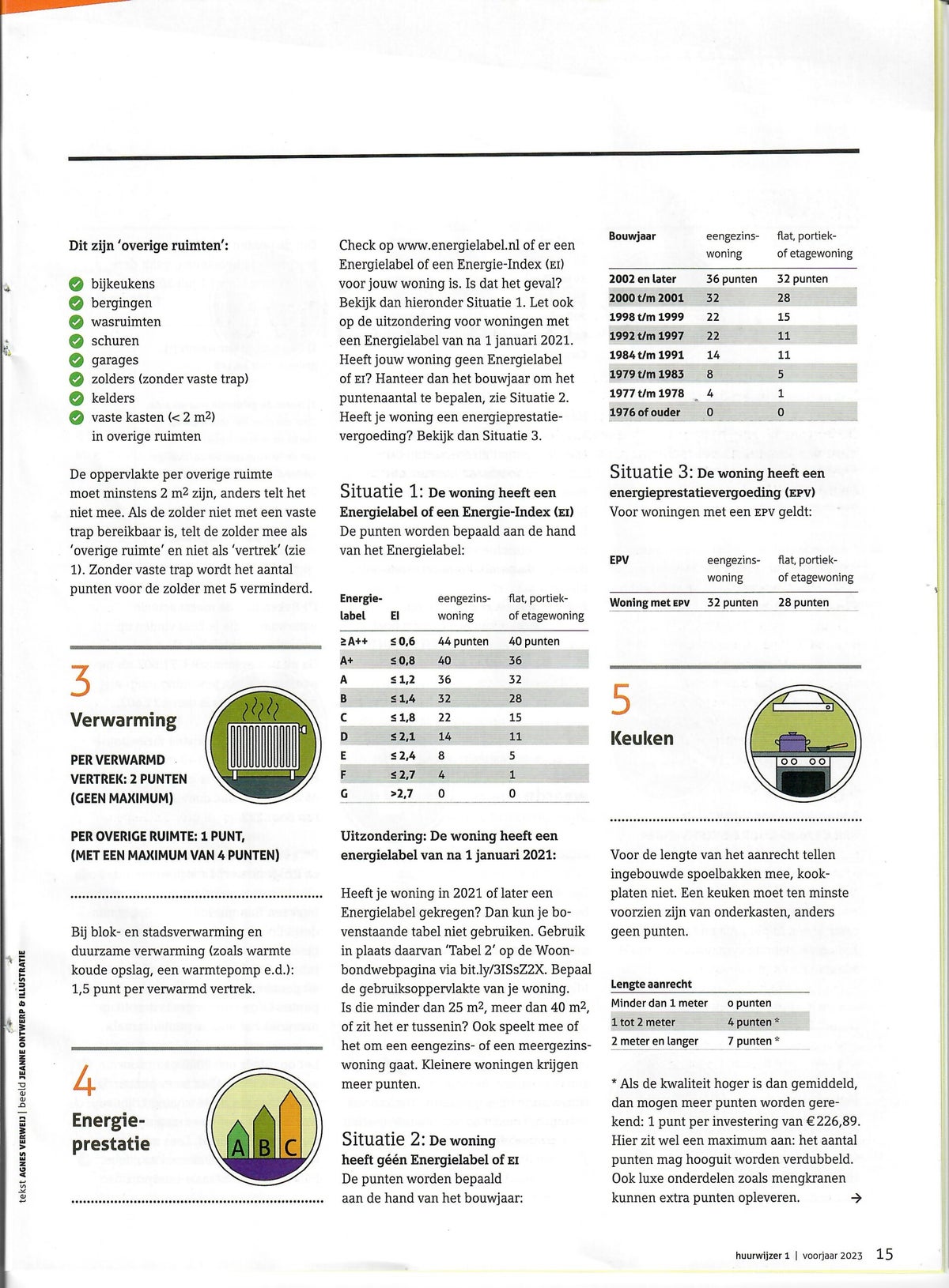 Puntentelling voor huurbepaling (huurwijzer) / Klokstee en ...