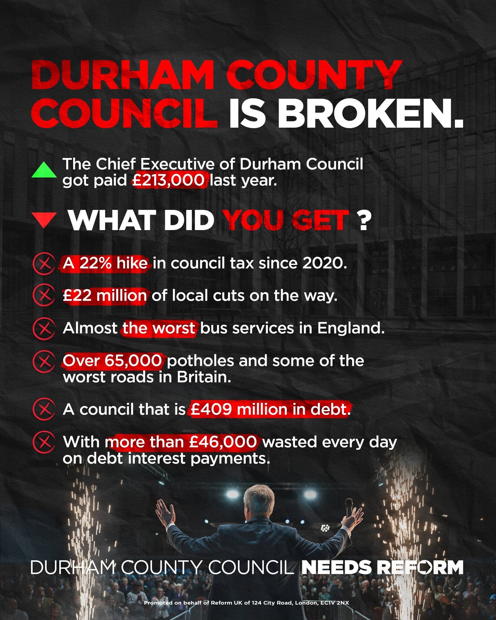 Reform UK Candidates | City Of Durham Reform UK