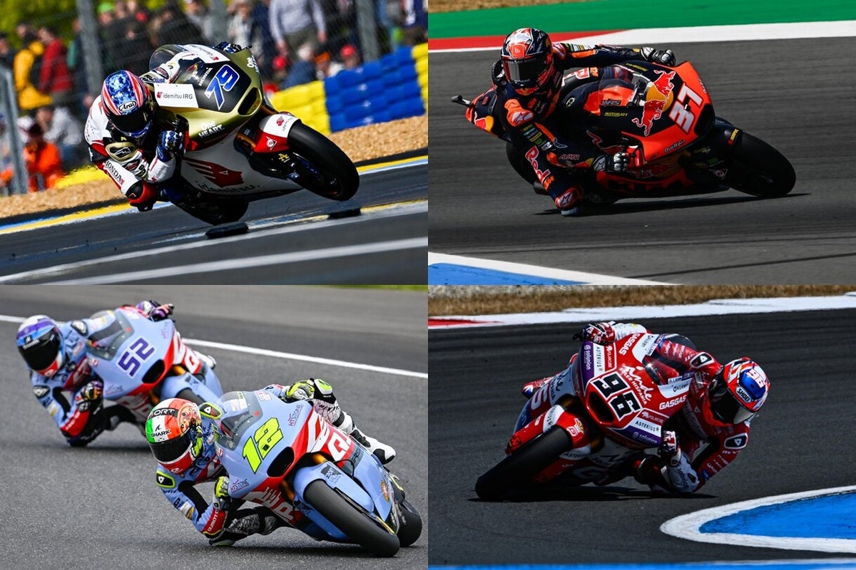 News | road racing news by Mario