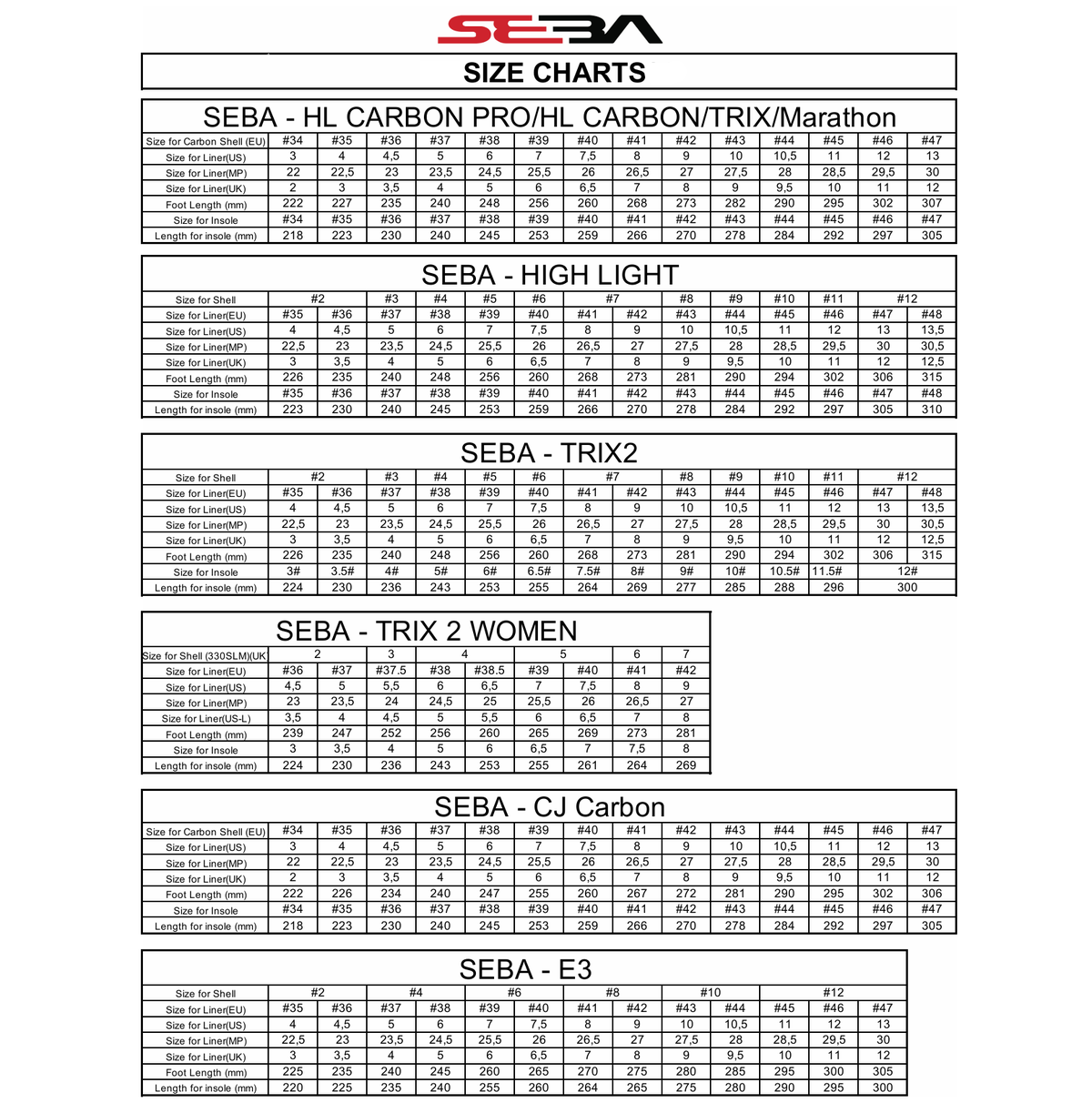 Seba Marathon 110 | skateNOW