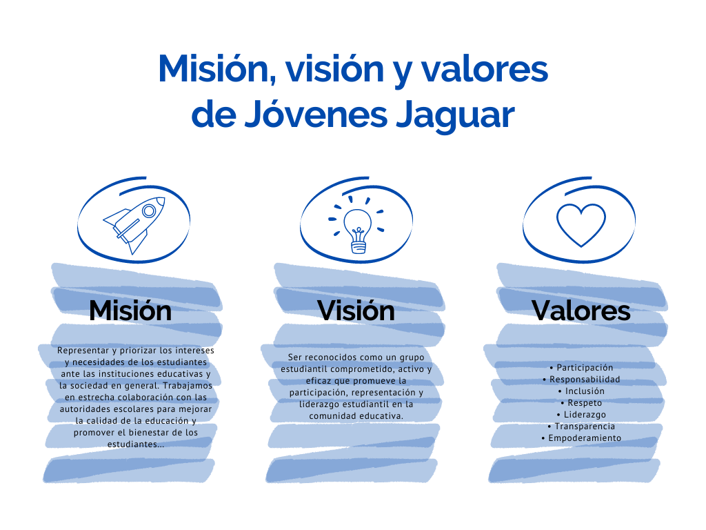 Jóvenes Jaguar del ITVH