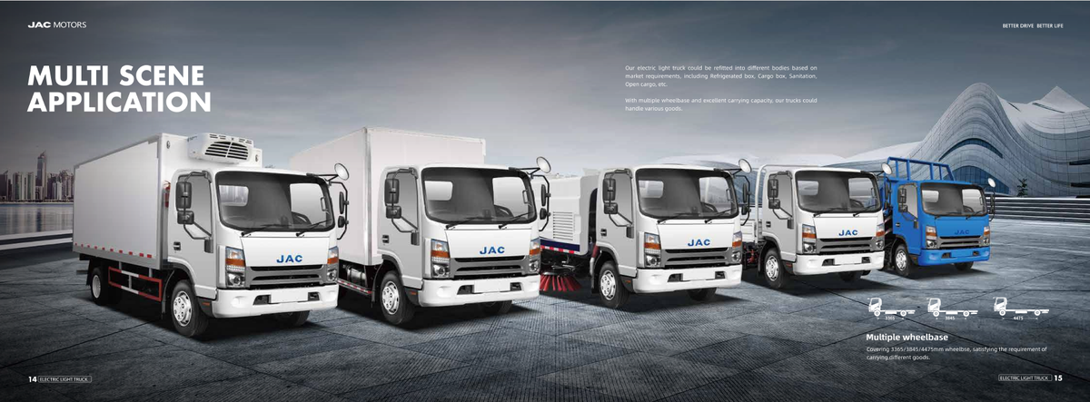 Product I JAC Electric Truck