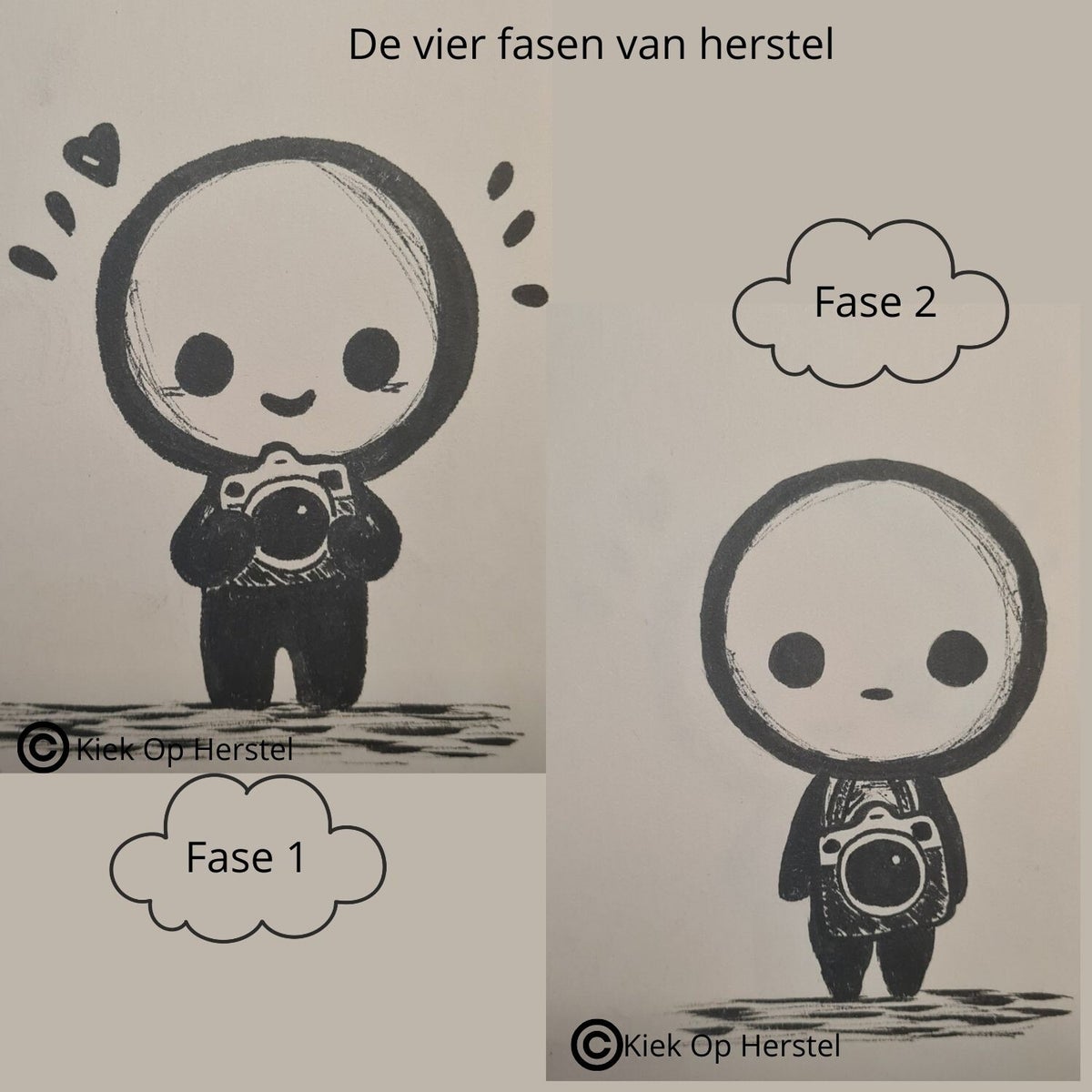 Wat zijn de vier fasen van herstel?