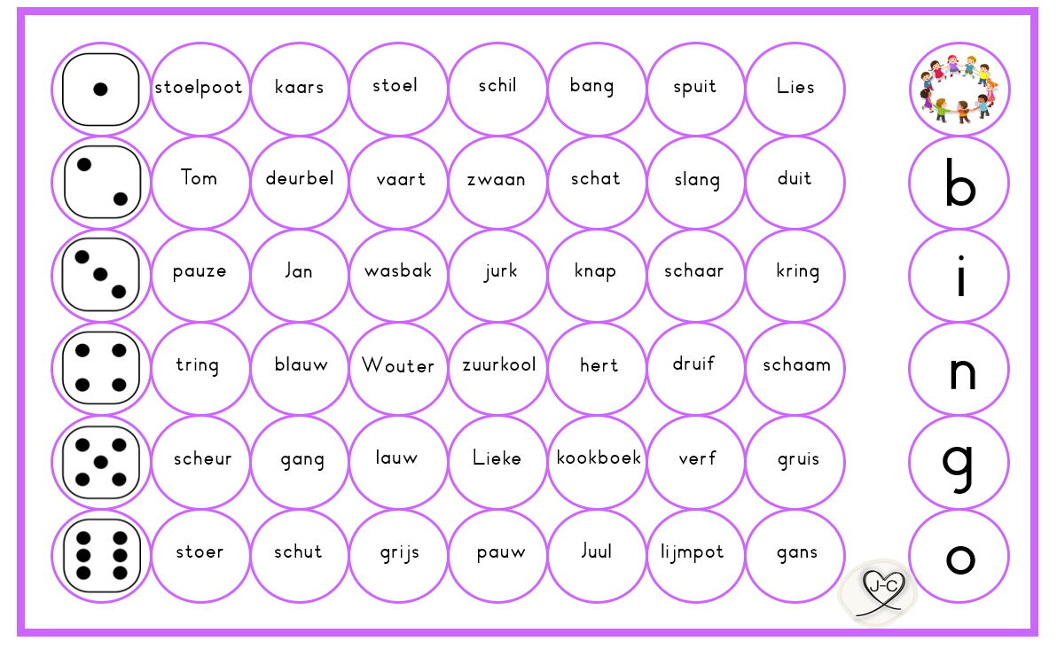 Kern 7 / Veilig Leren Lezen / Groep 3 | juf-cindy.nl