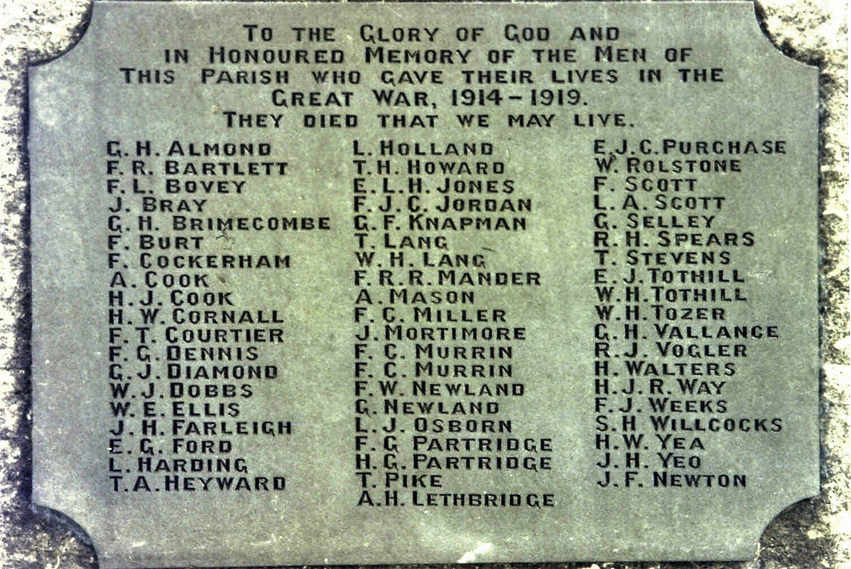 WAR MEMORIAL | Kingsteignton History Society
