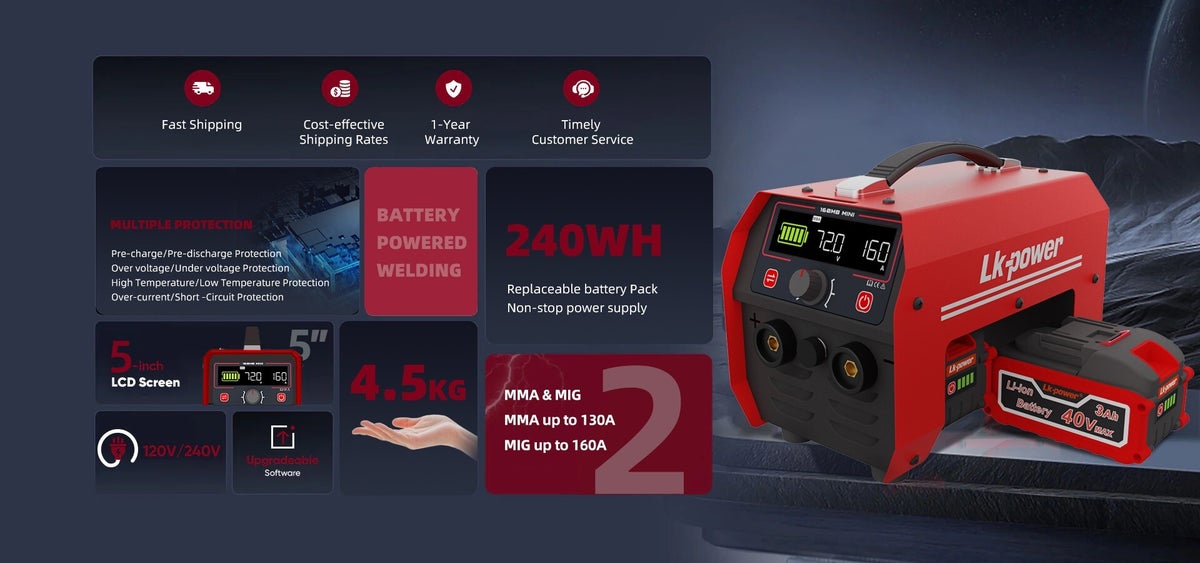 Rechargeable Portable Cordless DC Lithium Battery Welder | INDUSTRIAL ...