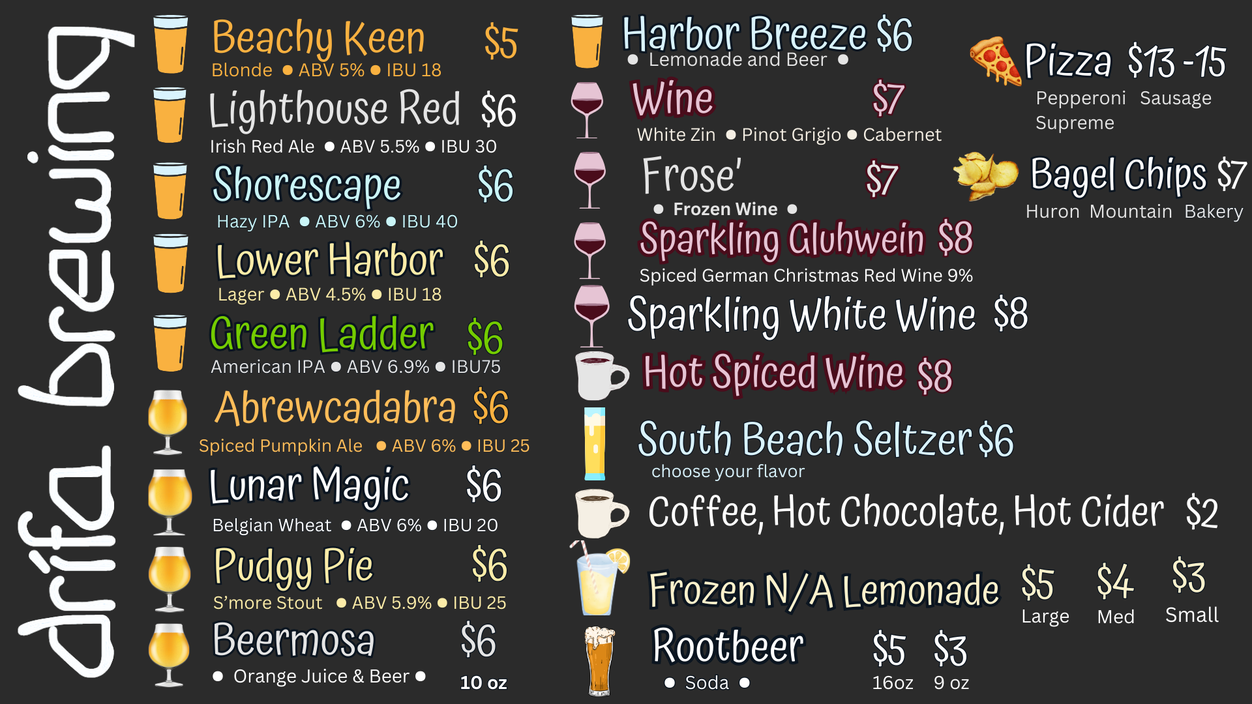 Our Beers