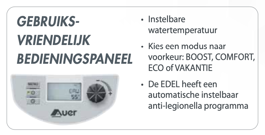 DIMPLEX Edel Eau Warmtepompboiler 100 L | 150 L Wandmodel | The Comfy ...