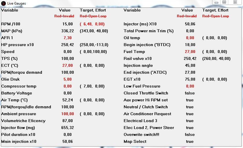 Direct fuel Injector solenoid driver Nederlands / Direct fuel Injector ...