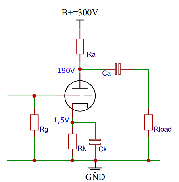 Berekenen van buizen in een buizenversterker