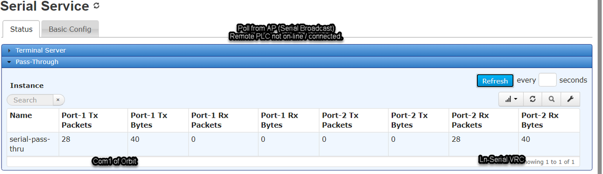 SD & Orbit Legacy System Integration - Adding Orbit to Legacy SD x710 ...