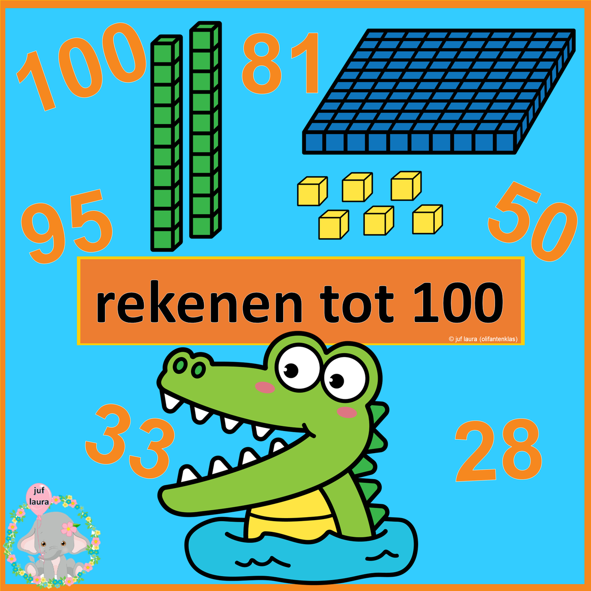 Rekenen tot 100 / Rekenen onderdelen | Juf Laura (olifantenklas)