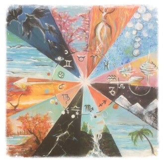 Astrologie et Coaching | Marion Cabrol Coaching - Astrologie & Massages