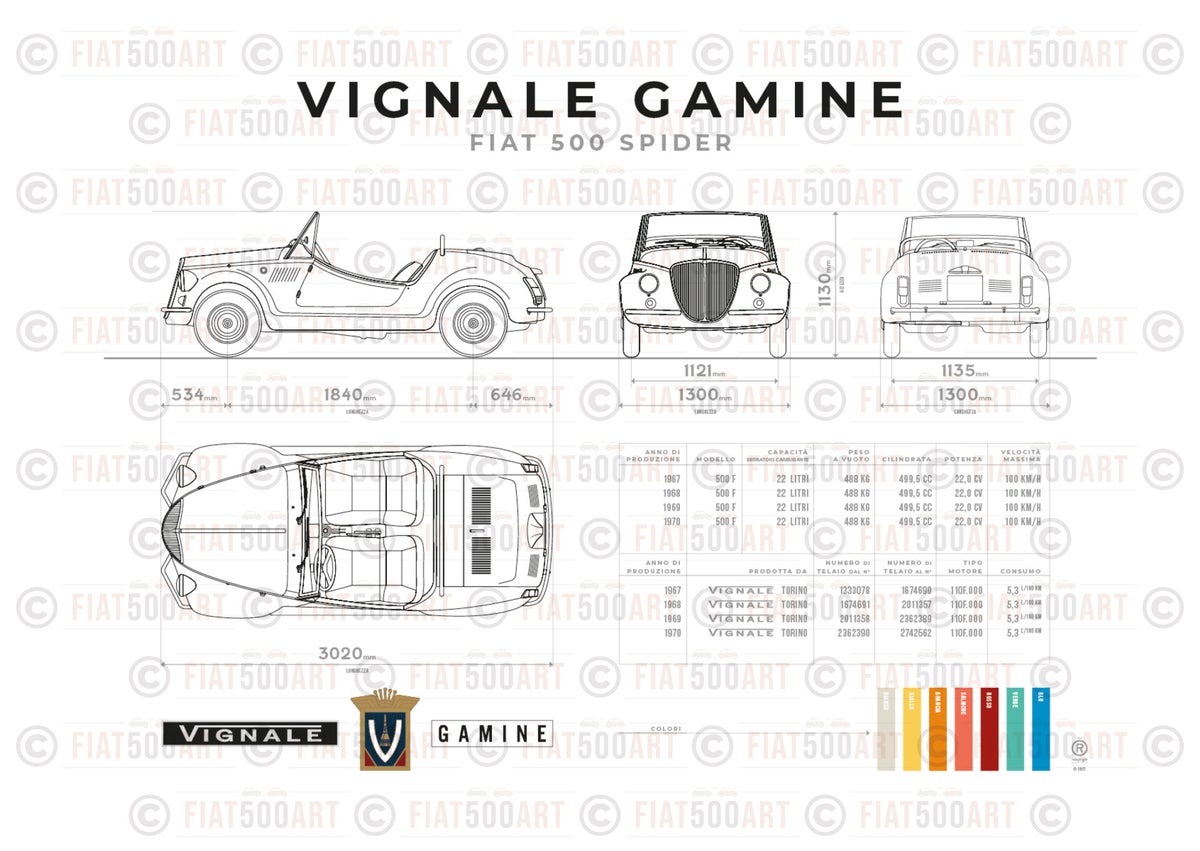 Vignale Gamine Standard Poster | fiat500art.com