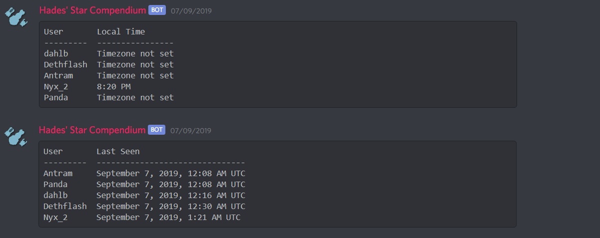 Techbot / Discord | Dragon Army