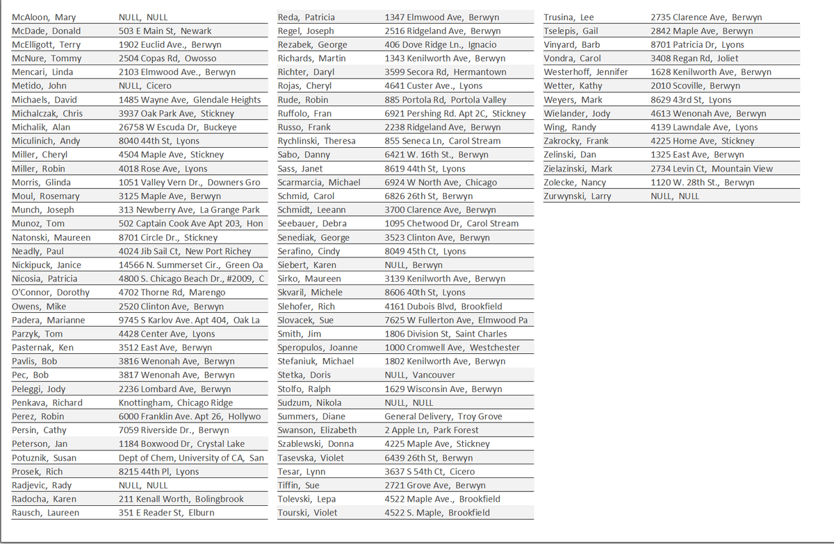 Search List | Morton West 50 Reunion