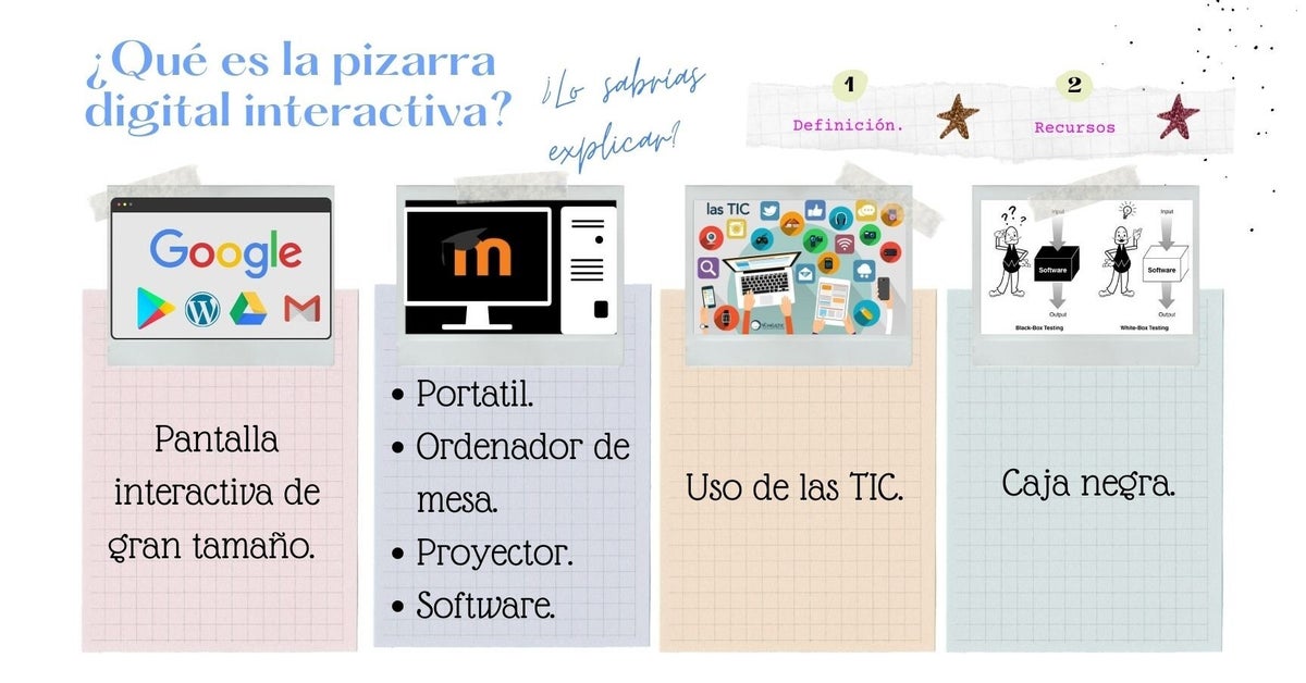 ¿Qué es la pizarra digital interactiva? | Pizarra digital interactiva