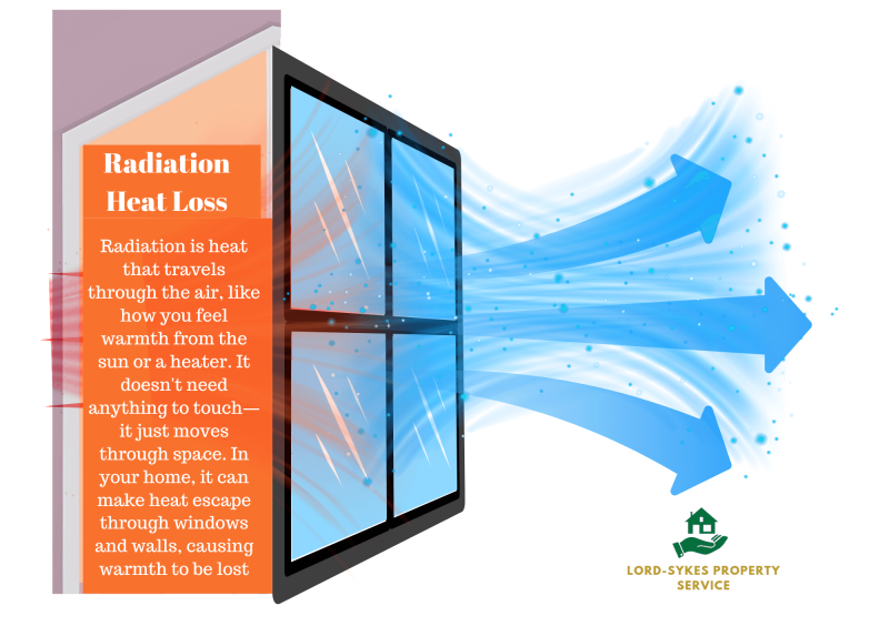How to Reduce Heat Loss Through Windows?