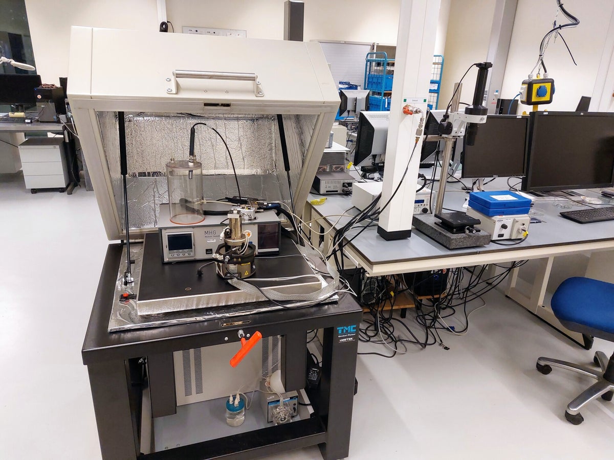 Scanning Probe microscopy | nanoscolo