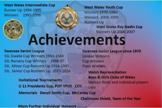 Club History | Treboeth United Football Club
