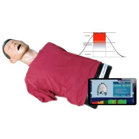 AED Training Resources | Cardiotec Medical Ltd AED Store