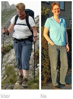 Annemiek Jansen / Klanten | Maurice Boone Business Life coach