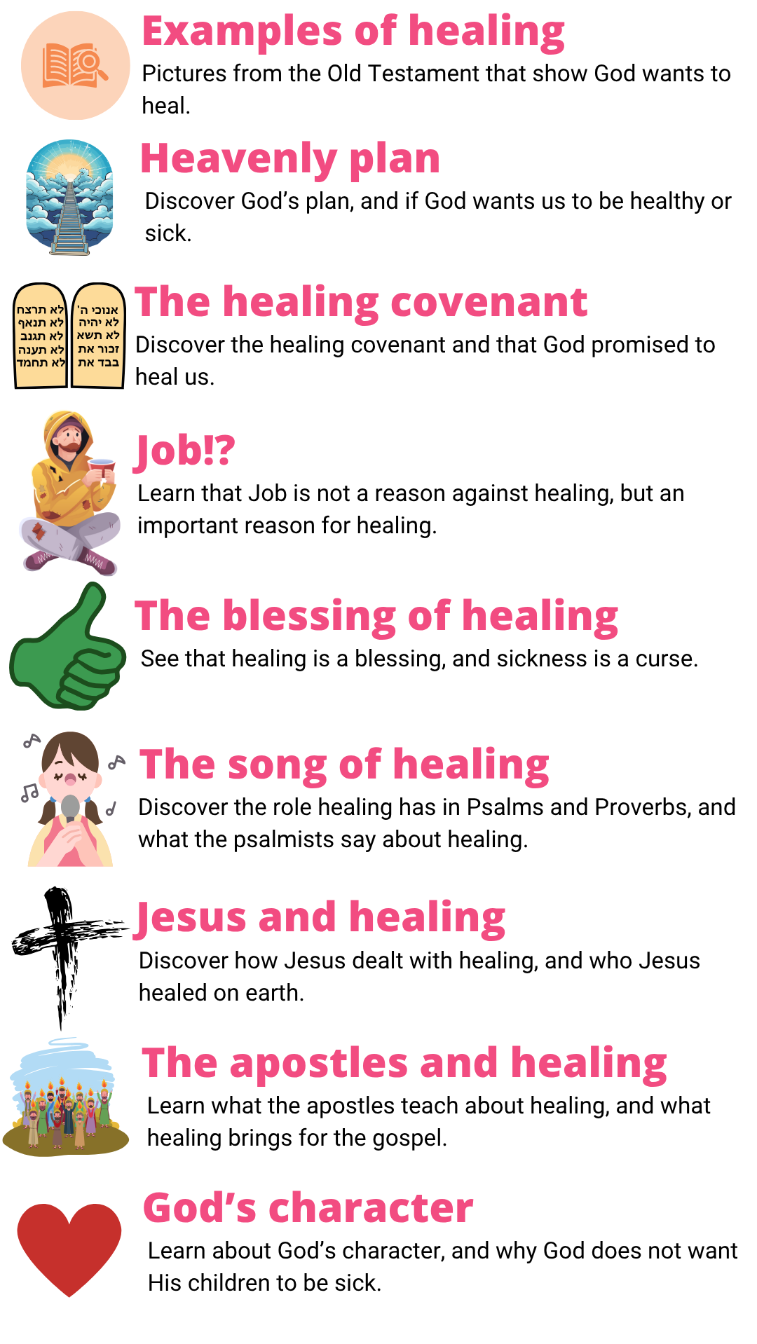 Reasons why God heals / E-books | The Living Gospel