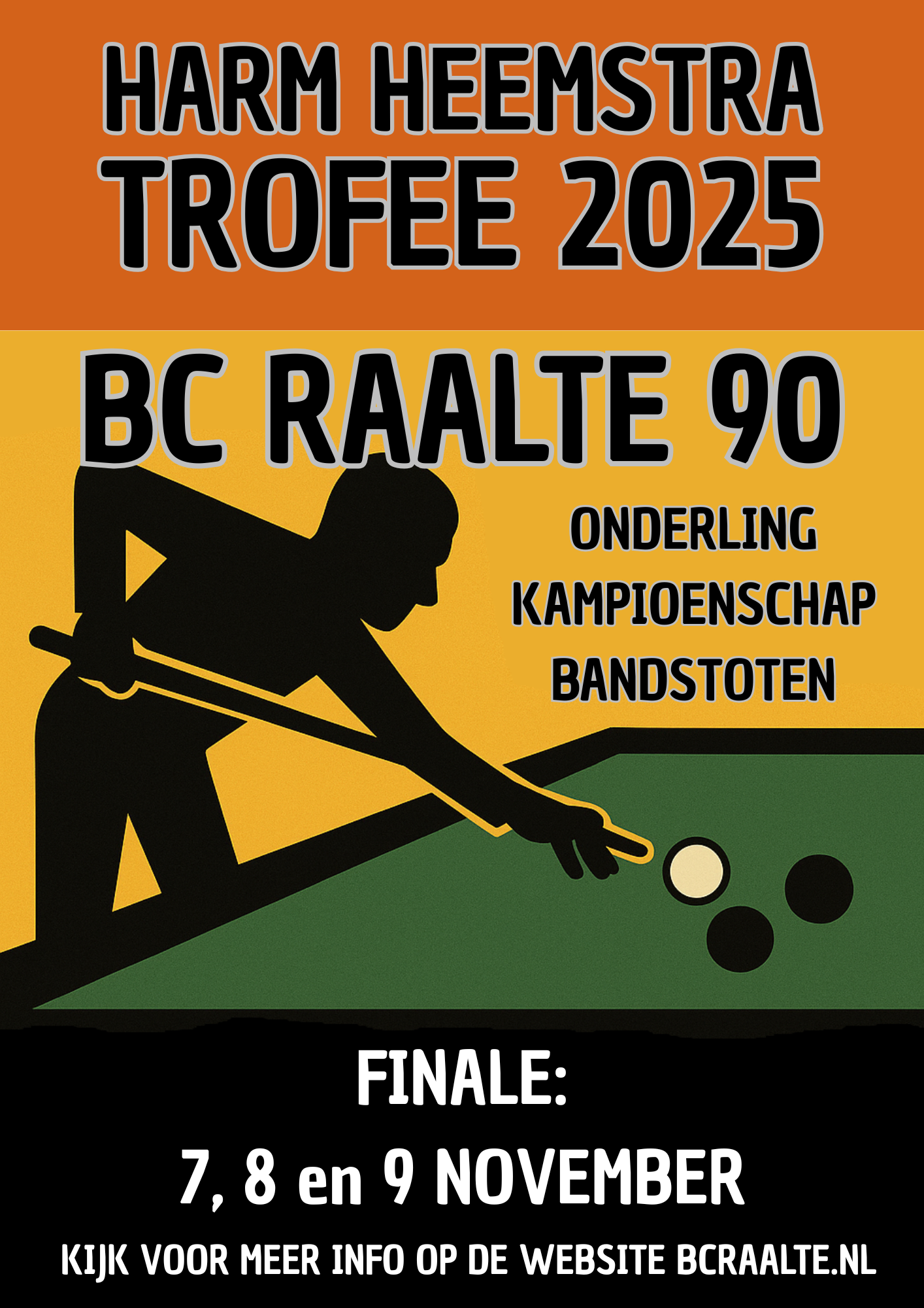 Wie kroont zich tot winnaar van de Harm Heemstra Trofee 2025? | BC ...