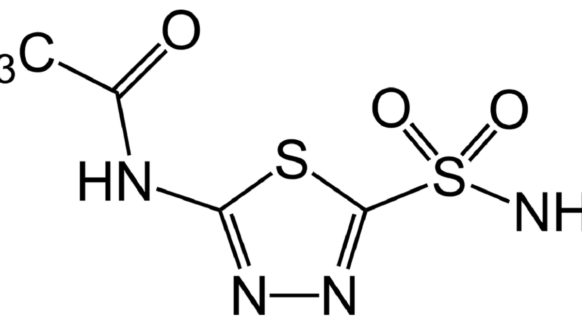 Bindingstypen / aantekeningen | titratie azijnzuur oplossing