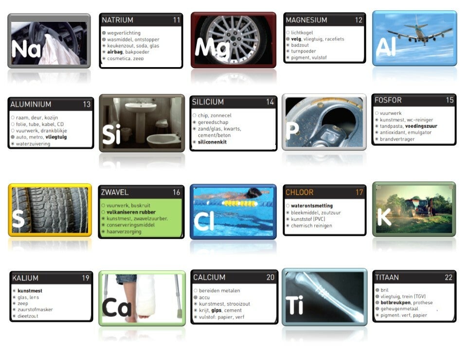 Memory / Periodiek systeem / Scheikunde | Binas Spellen in het VO