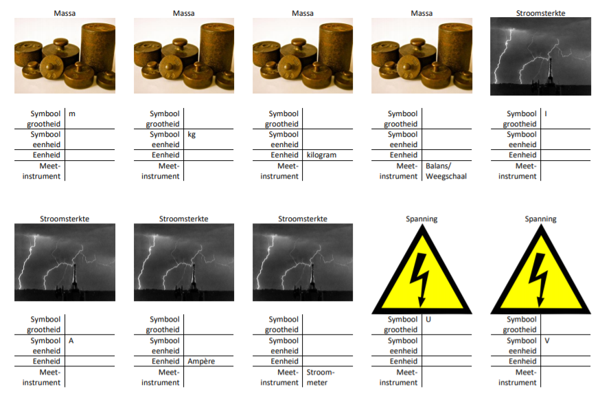 Grootheden / Natuurkunde | Binas Spellen in het VO
