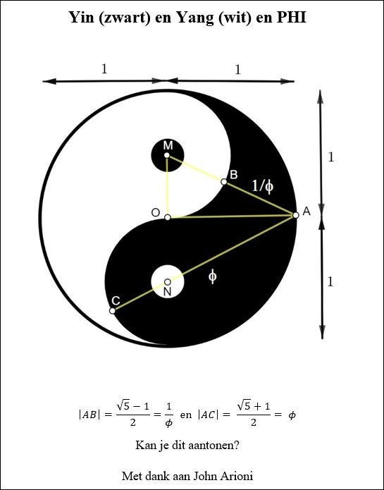 YIN en YANG en PHI | PIPHI