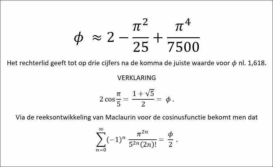 Benadering van PHI met behulp van PI | PIPHI