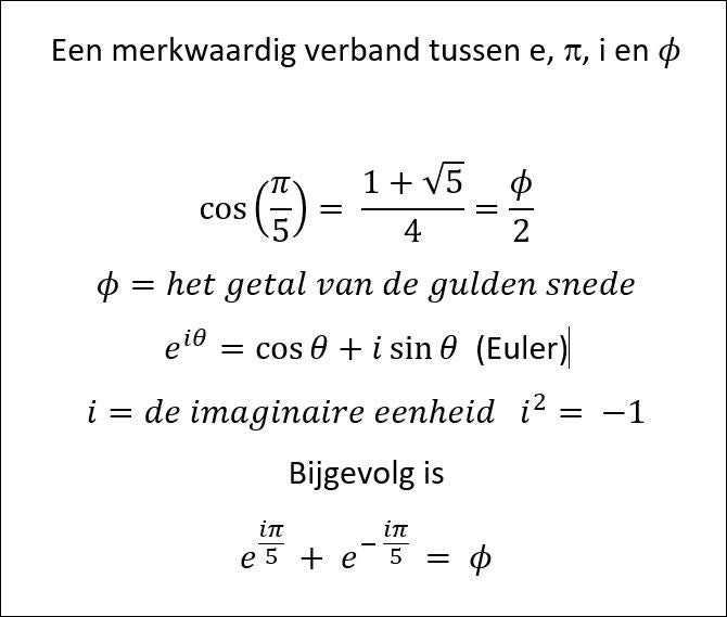 Een verband tussen PI, PHI, i en e | PIPHI