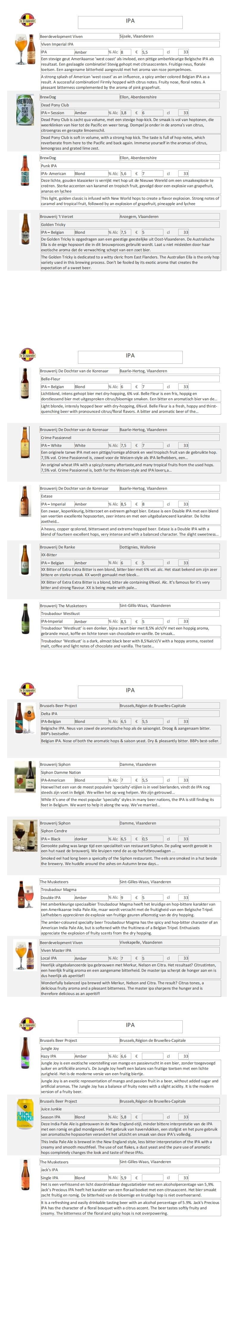 Bottled Beer List | Le Trappiste Brugge