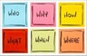 6W-Model / Methoden & Technieken | Onderzoek in Organisaties